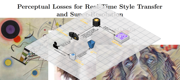 Fast Neural Style Transfer Deploying Pytorch Models To Sagemaker