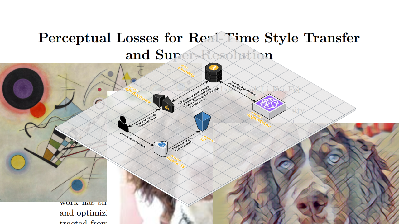 Fast Neural Style Transfer Deploying Pytorch Models To Amazon Sagemaker